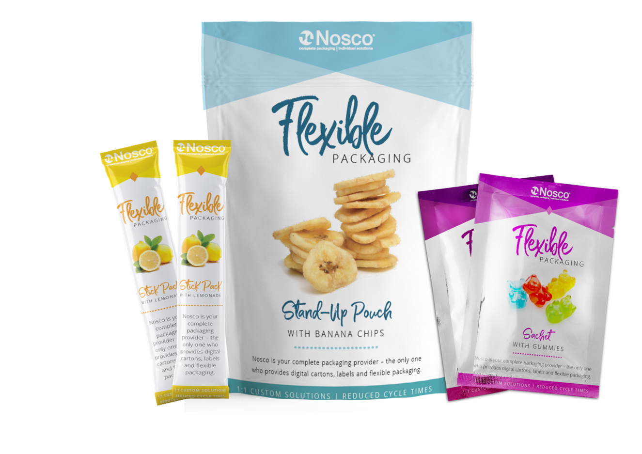 Flexible Packaging Company, Flex Pouch Manufacturer | Nosco