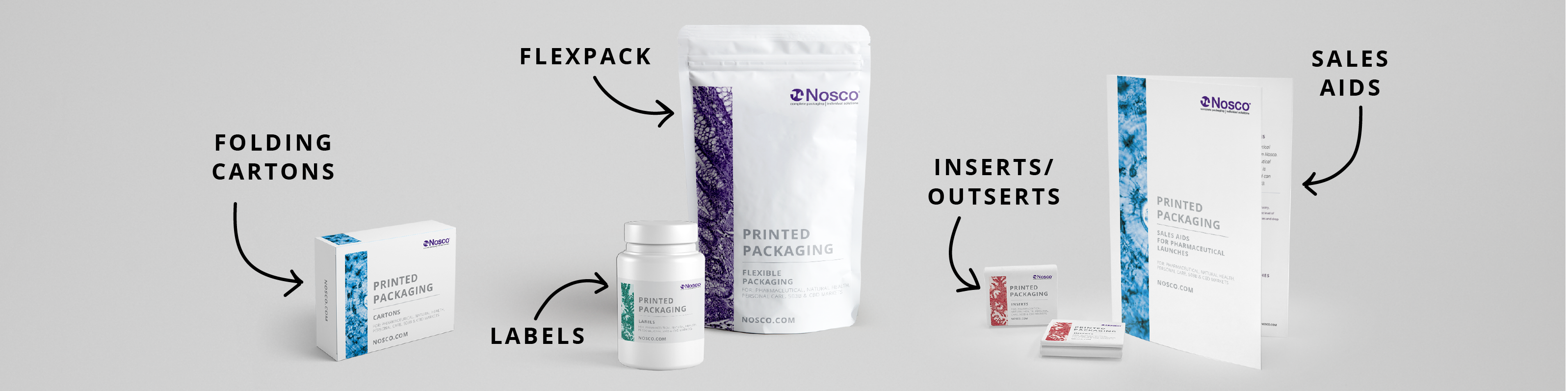 Pharmaceutical Packaging, Pharma Packaging Solutions | Nosco