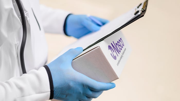 Pharmaceutical Packaging Solutions | Quality and Reliability | Nosco